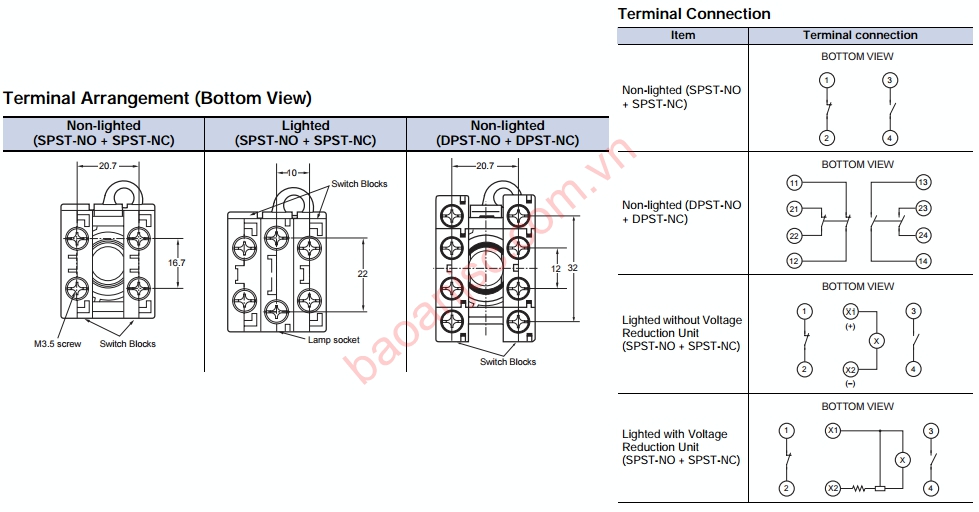 - Nút ấn không đèn Omron A22 series - baoanjsc.com.vn